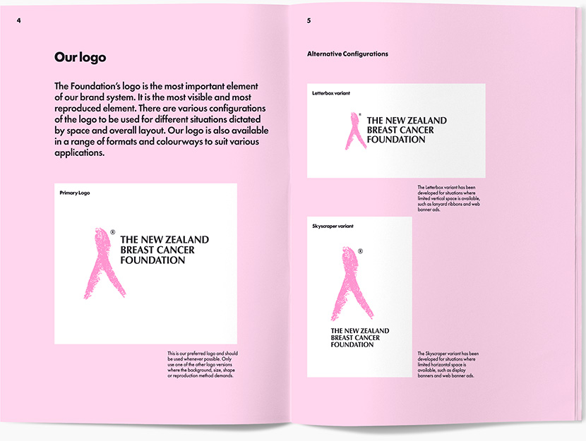Breast Cancer Foundation - Branding, Graphic Design Company Auckland ...