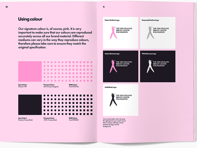 Breast Cancer Foundation - Branding, Graphic Design Company Auckland ...